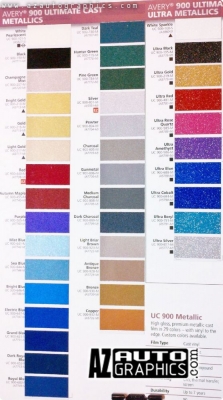 Avery 900 Cast Metallics